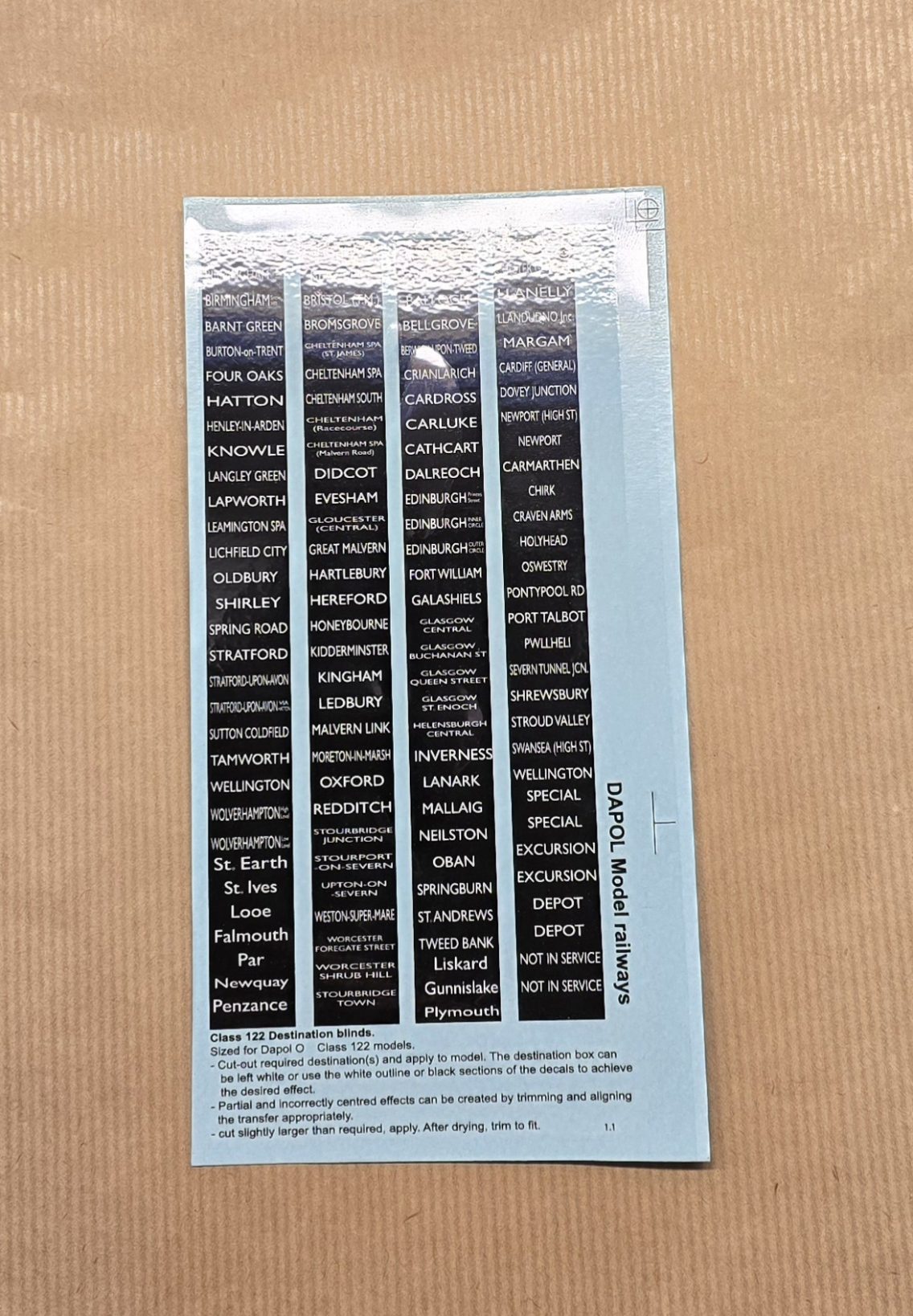 Class 121 / 122 O Destination Blind Place Names - In-Gauge Ltd